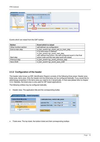 Fpm developer's guide 7.00 7.10 cookbook | PDF