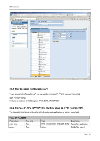 Fpm developer's guide 7.00 7.10 cookbook | PDF