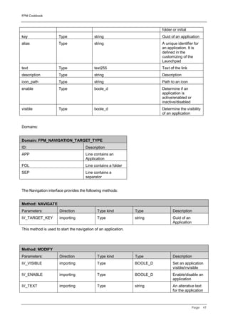 Fpm developer's guide 7.00 7.10 cookbook | PDF