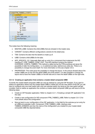 Fpm developer's guide 7.00 7.10 cookbook | PDF