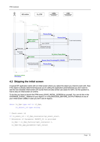Fpm developer's guide 7.00 7.10 cookbook | PDF