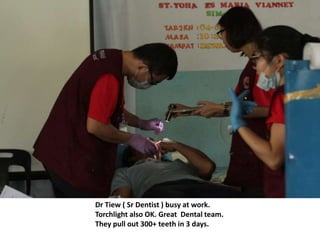 Fpmpam sabah medical camp. composite. | PPT