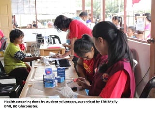 Fpmpam sabah medical camp. composite. | PPT