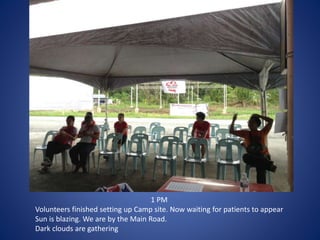 FPMPAM Sarawak Medical Camp 2.1 | PPT