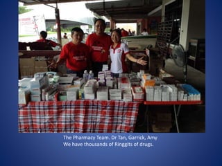 FPMPAM Sarawak Medical Camp 2.1 | PPT