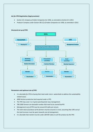 Fpo concept note | PDF