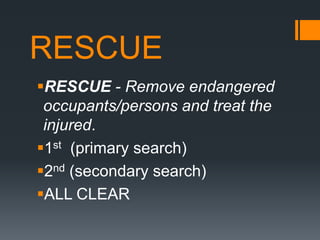 Fpodp sawcss receovss | PPTX