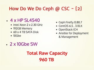 CEPH introduction , Bootstrapping your first Ceph cluster in just 10 ...