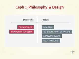 CEPH introduction , Bootstrapping your first Ceph cluster in just 10 ...