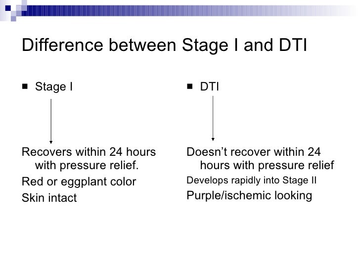 F:\Powerpoints\Pressure Ulcer Presentation Nursing Orientaiton 10 Upd…