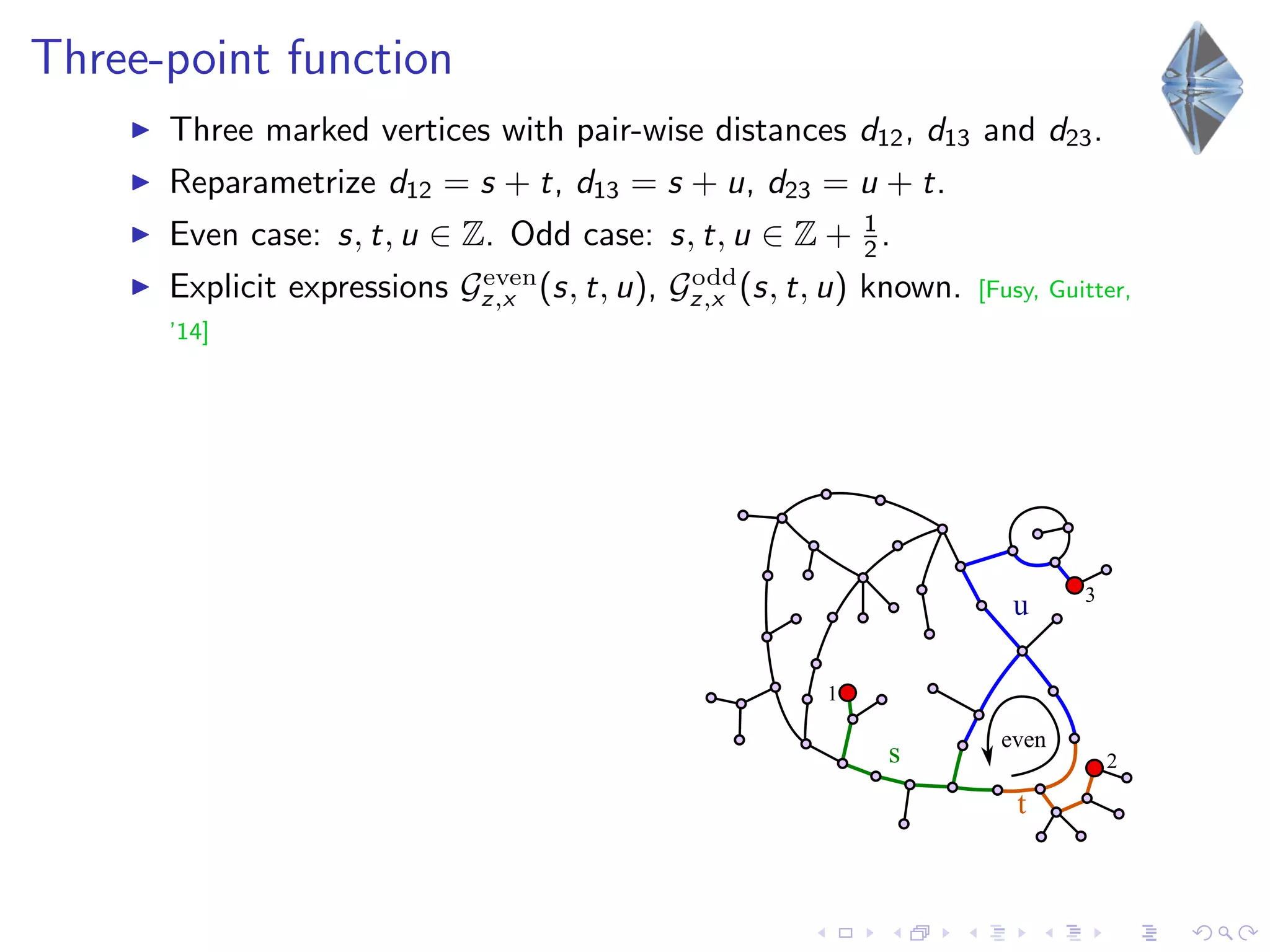 First-passage percolation on random planar maps | PDF