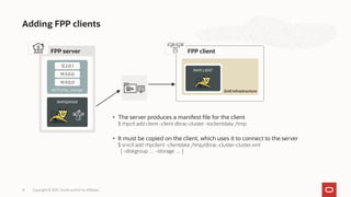 Oracle Fleet Patching and Provisioning Deep Dive Webcast Slides | PDF | Operating Systems ...