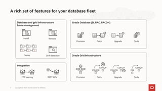 Oracle Fleet Patching and Provisioning Deep Dive Webcast Slides | PDF | Operating Systems ...