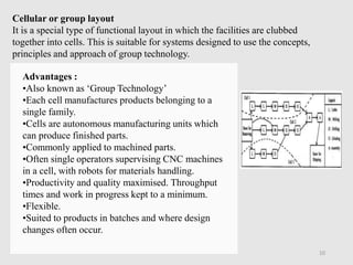 Design of Food Processing Plants | PPTX