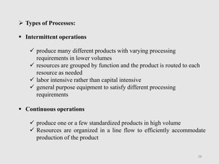 Design of Food Processing Plants | PPTX