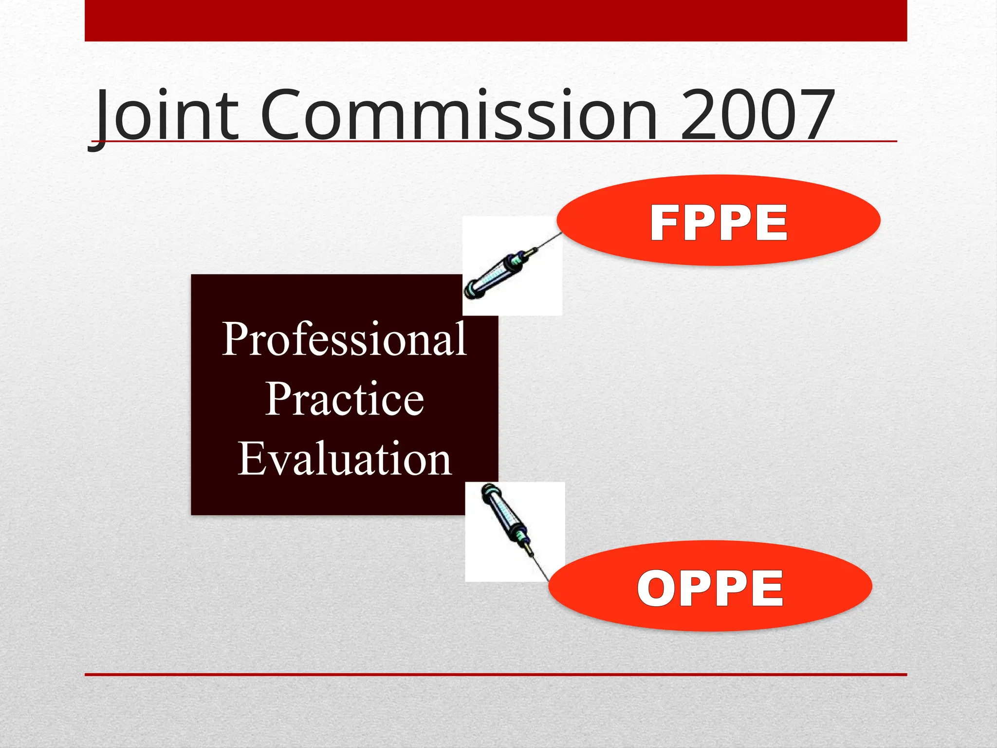 Ongoing & Focused Professional Practice Evaluation | PPTX