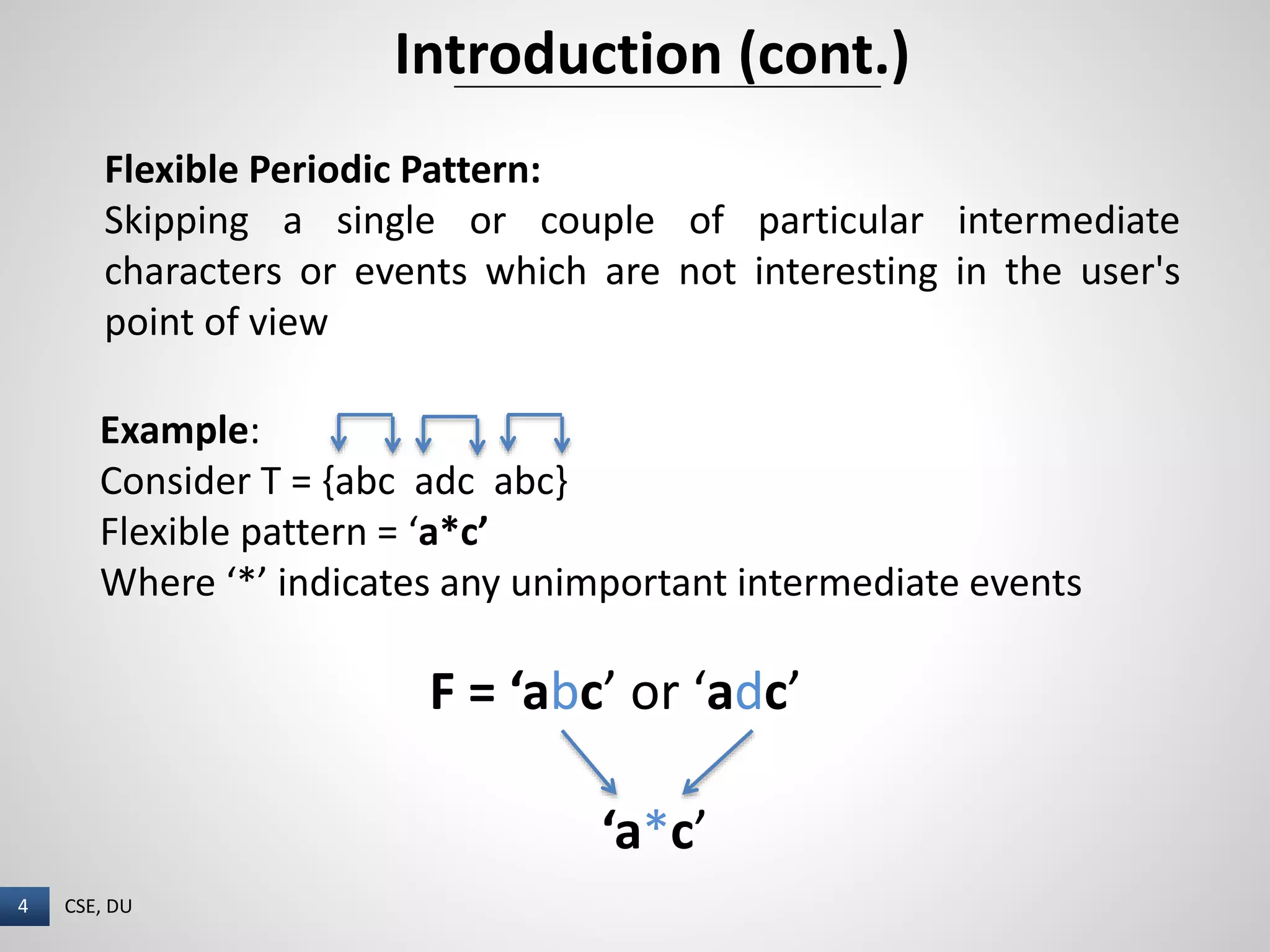 FPPM algorithm | PPTX | Databases | Computer Software and Applications