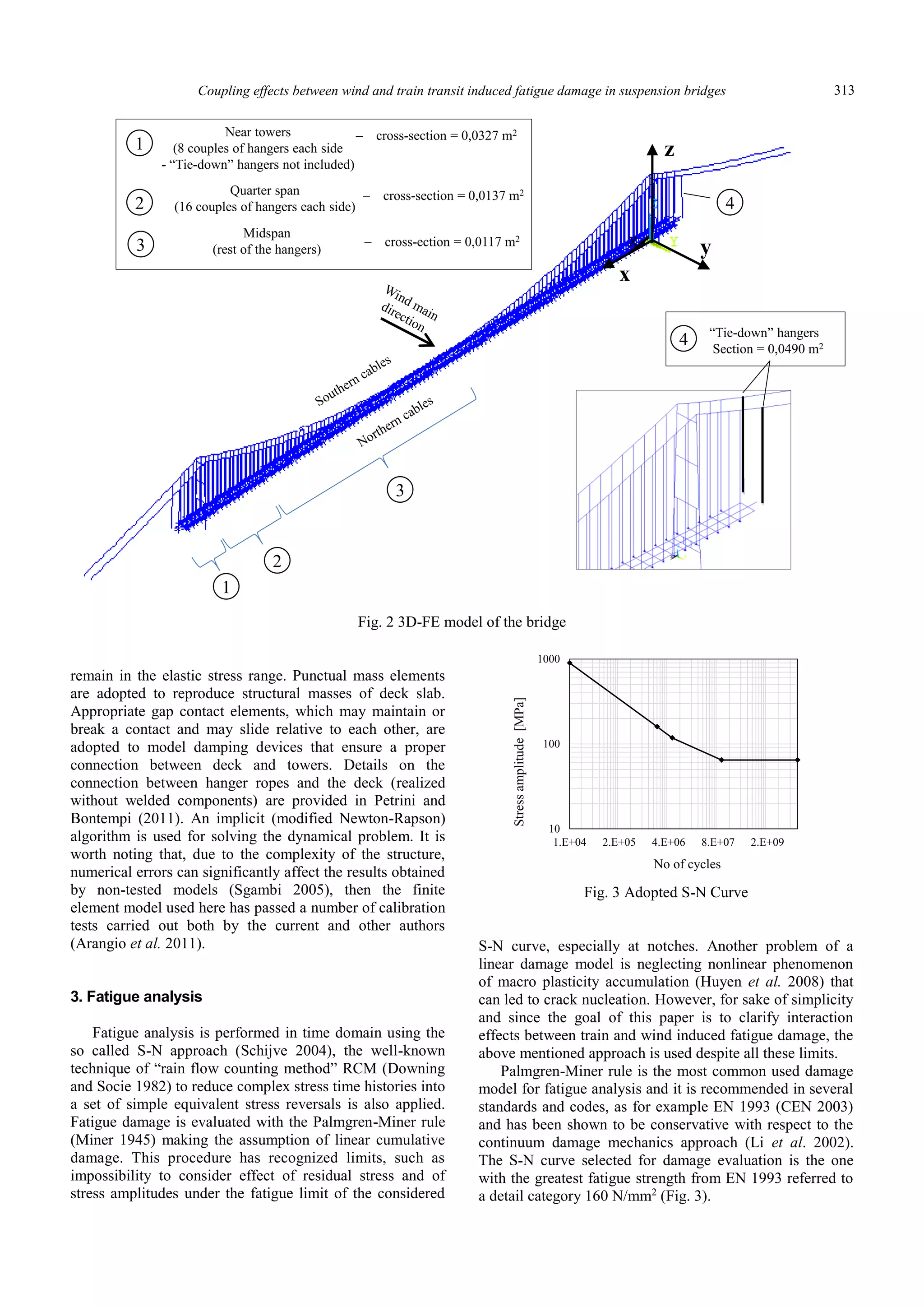Coupling effects between wind and train transit induced fatigue damage ...