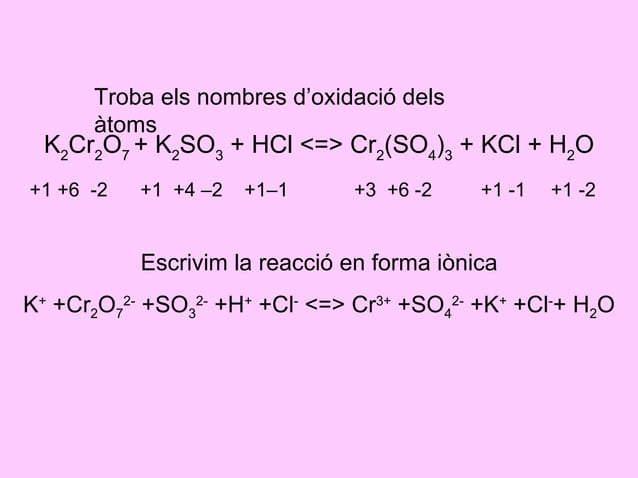 Ajustament de reaccions REDOX en medi àcid | PPT