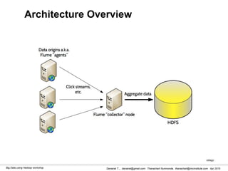 Analyse Tweets using Flume 1.4, Hadoop 2.7 and Hive | PDF
