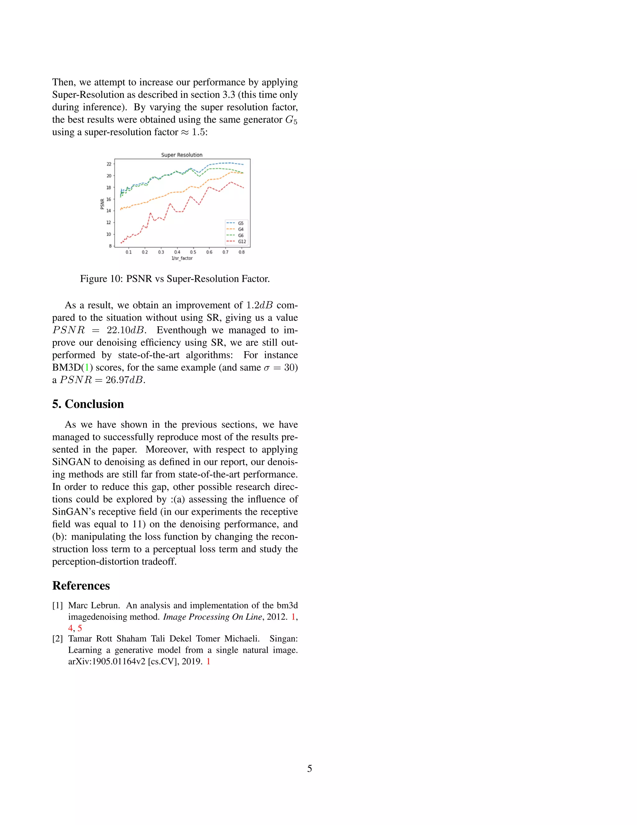 SinGAN for Image Denoising | PDF