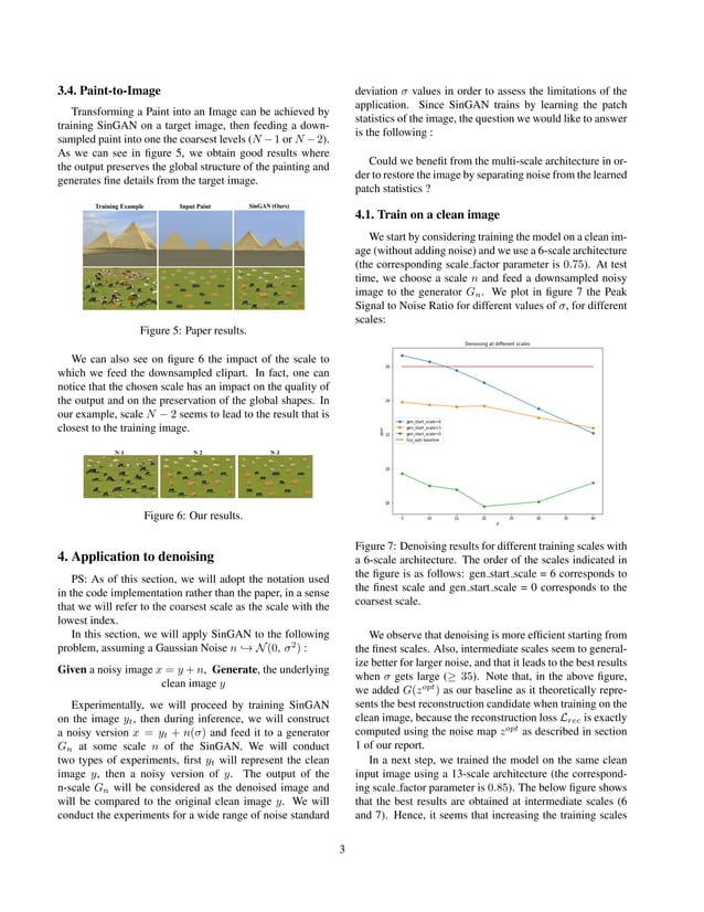 SinGAN for Image Denoising | PDF