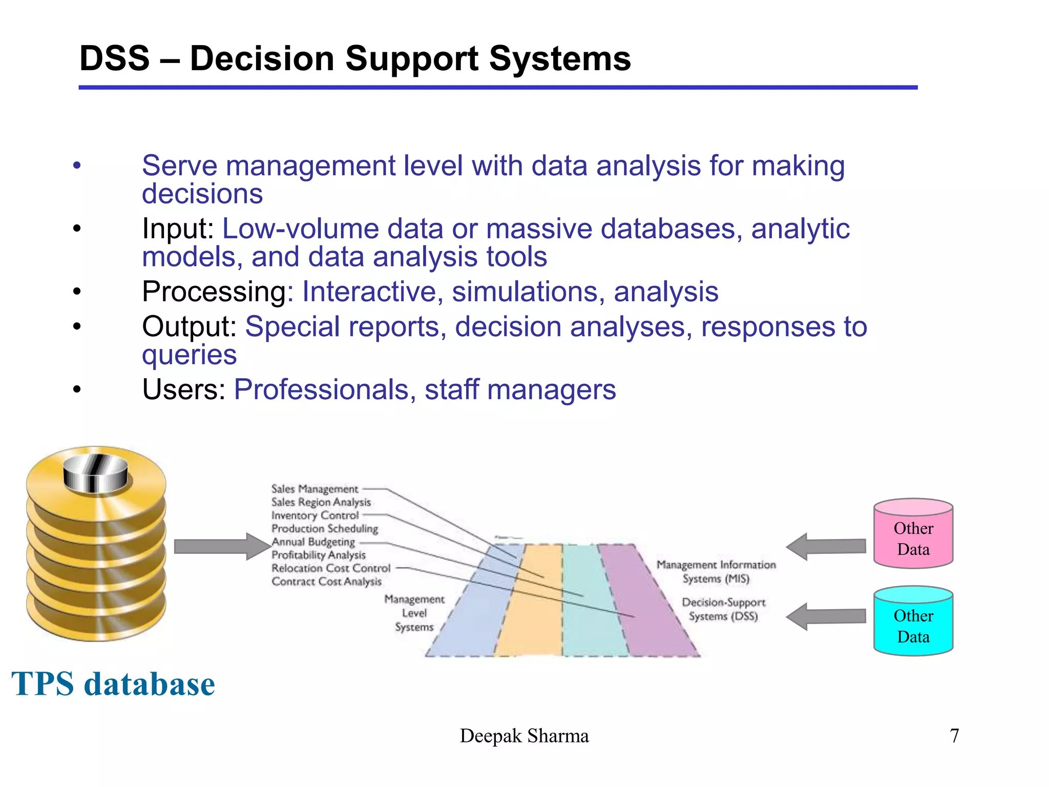 Difference between DSS & ESS | PPTX