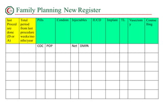 FP revised Format PPT FINAL WITH REFERNCE.pptx