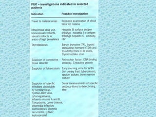 Pyrexia Of Unknown Origin (PUO) | PPT