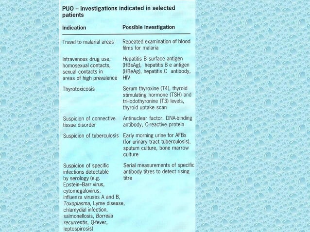 Pyrexia Of Unknown Origin (PUO) | PPT