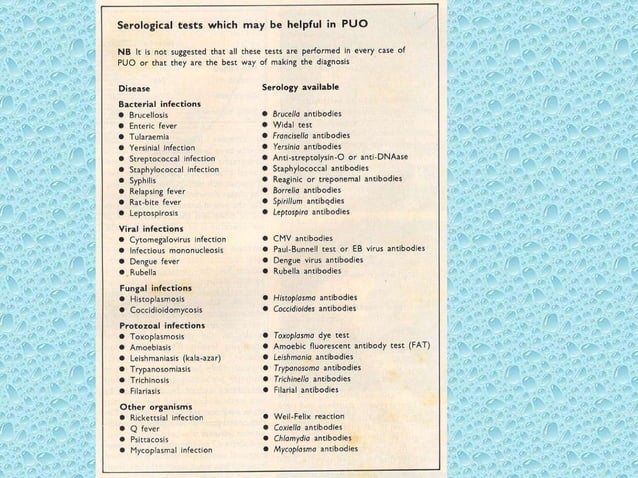 Pyrexia Of Unknown Origin (PUO) | PPT
