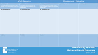 (F) Progression in Mathematics Progression in mathematicsProgression in ...