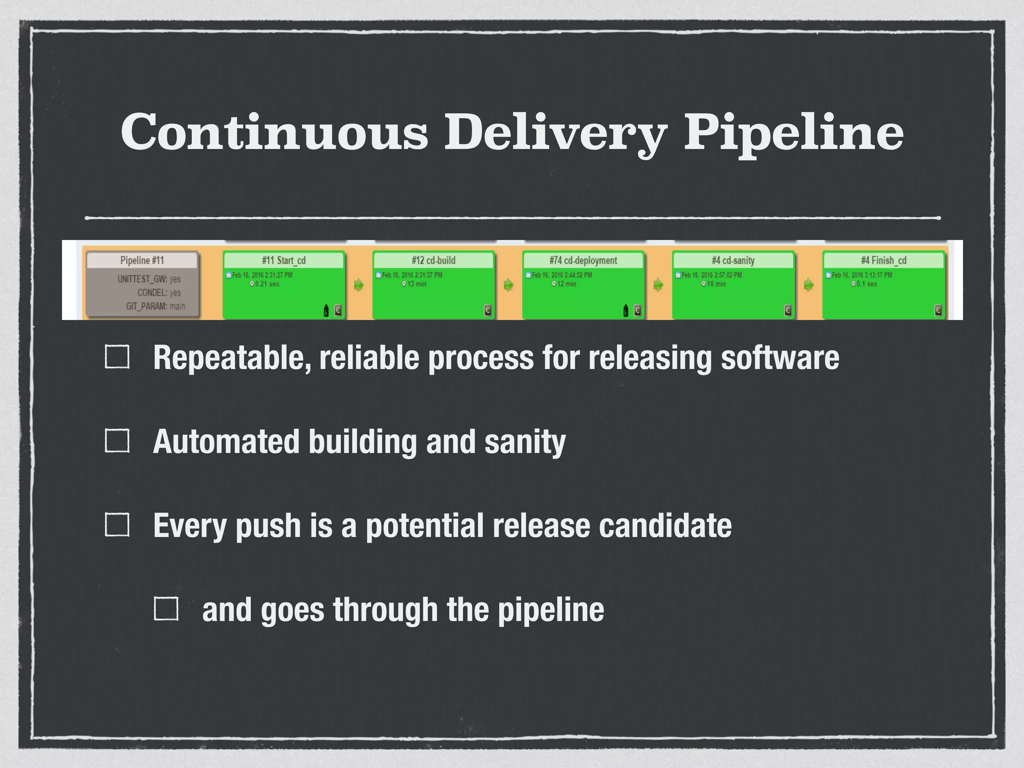 Managing QA in short-term release cycle | PDF