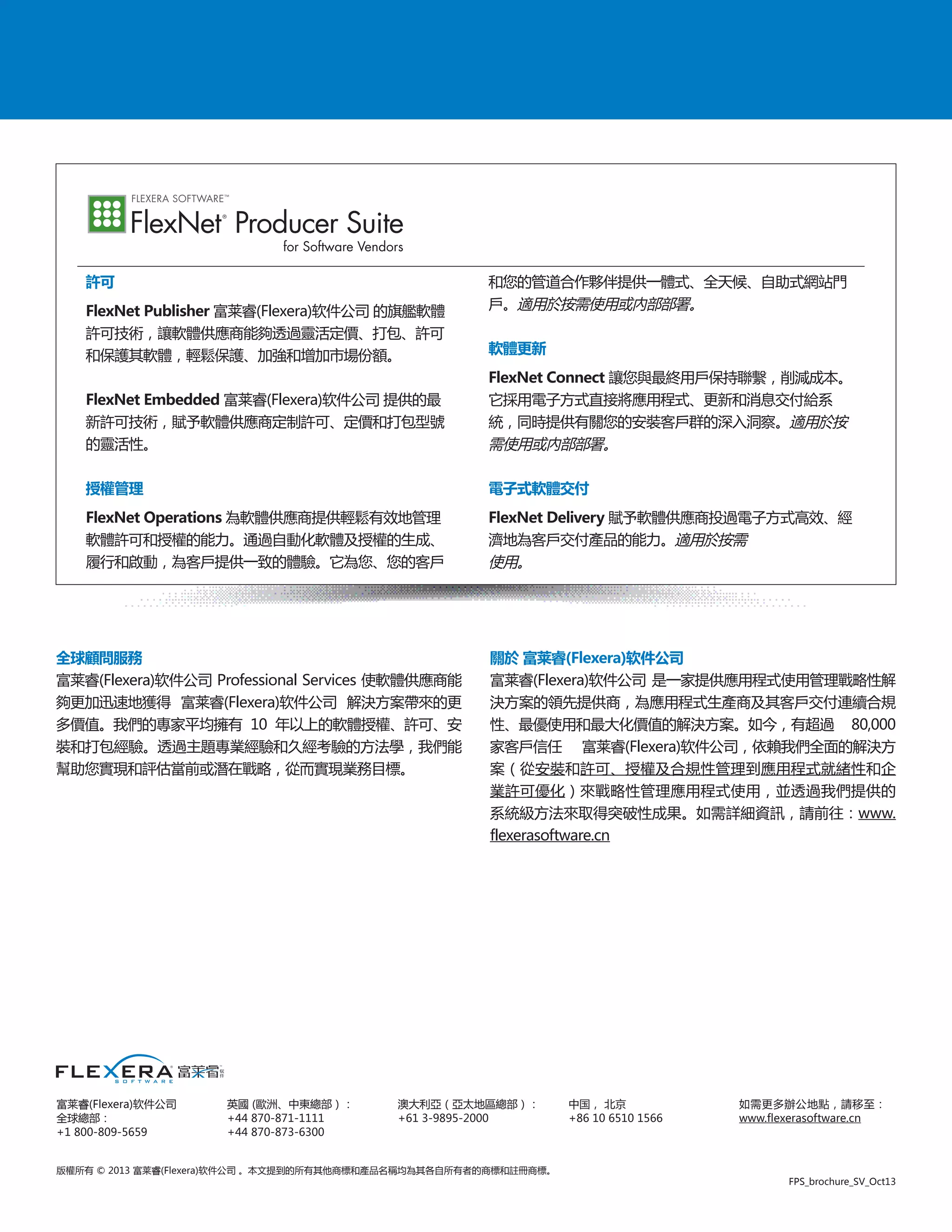 FlexNet Producer Suite for Software Vendors Datasheet | PDF