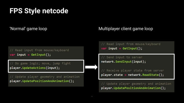 Ready, aim, create an FPS in Unity - Unite Copenhagen 2019 | PPT