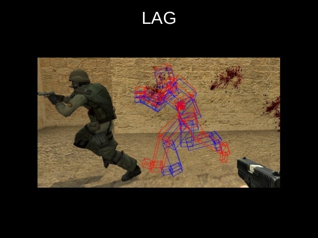 Headshot! FPS networking