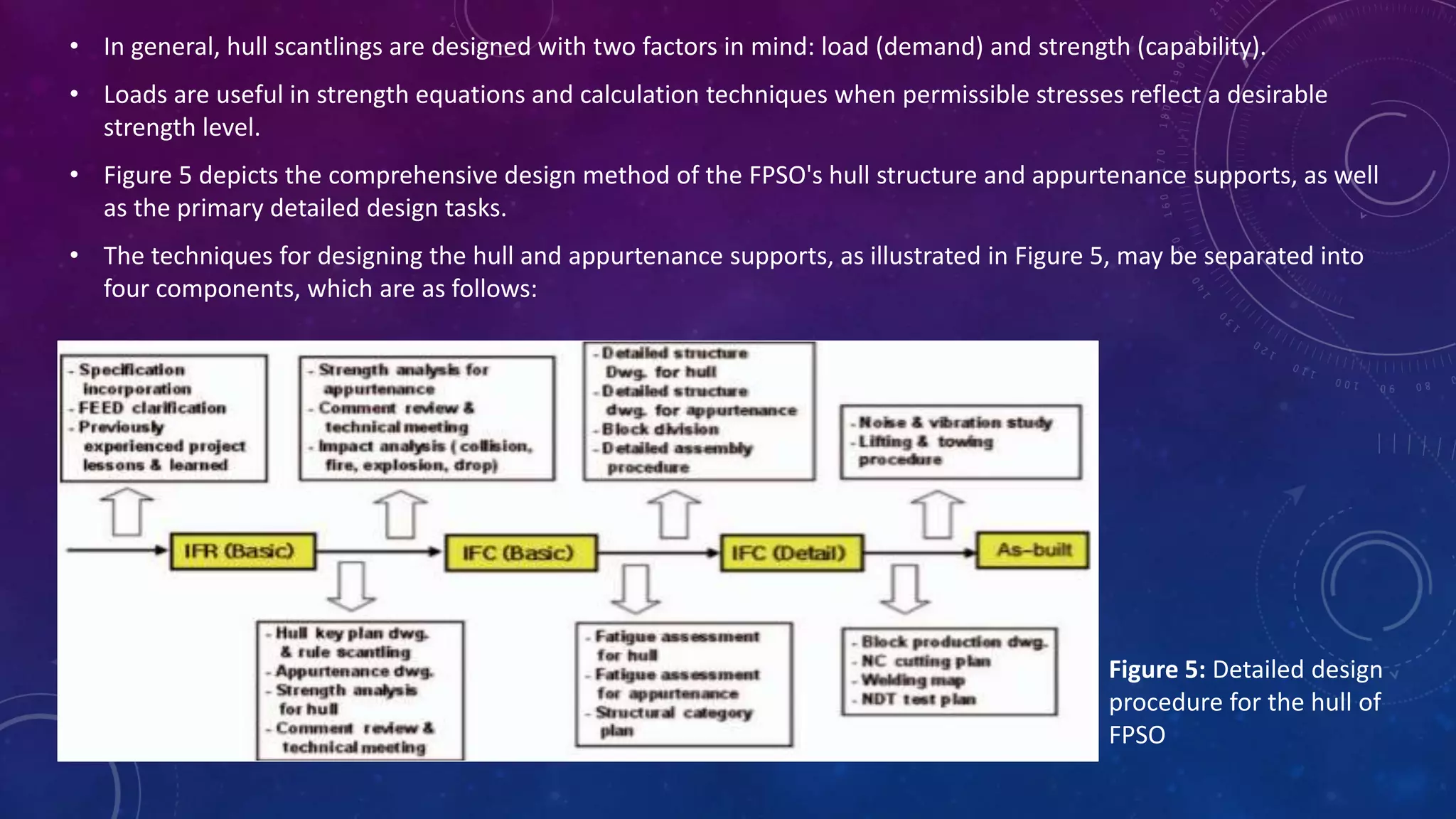 Fpso floating structures | PPTX