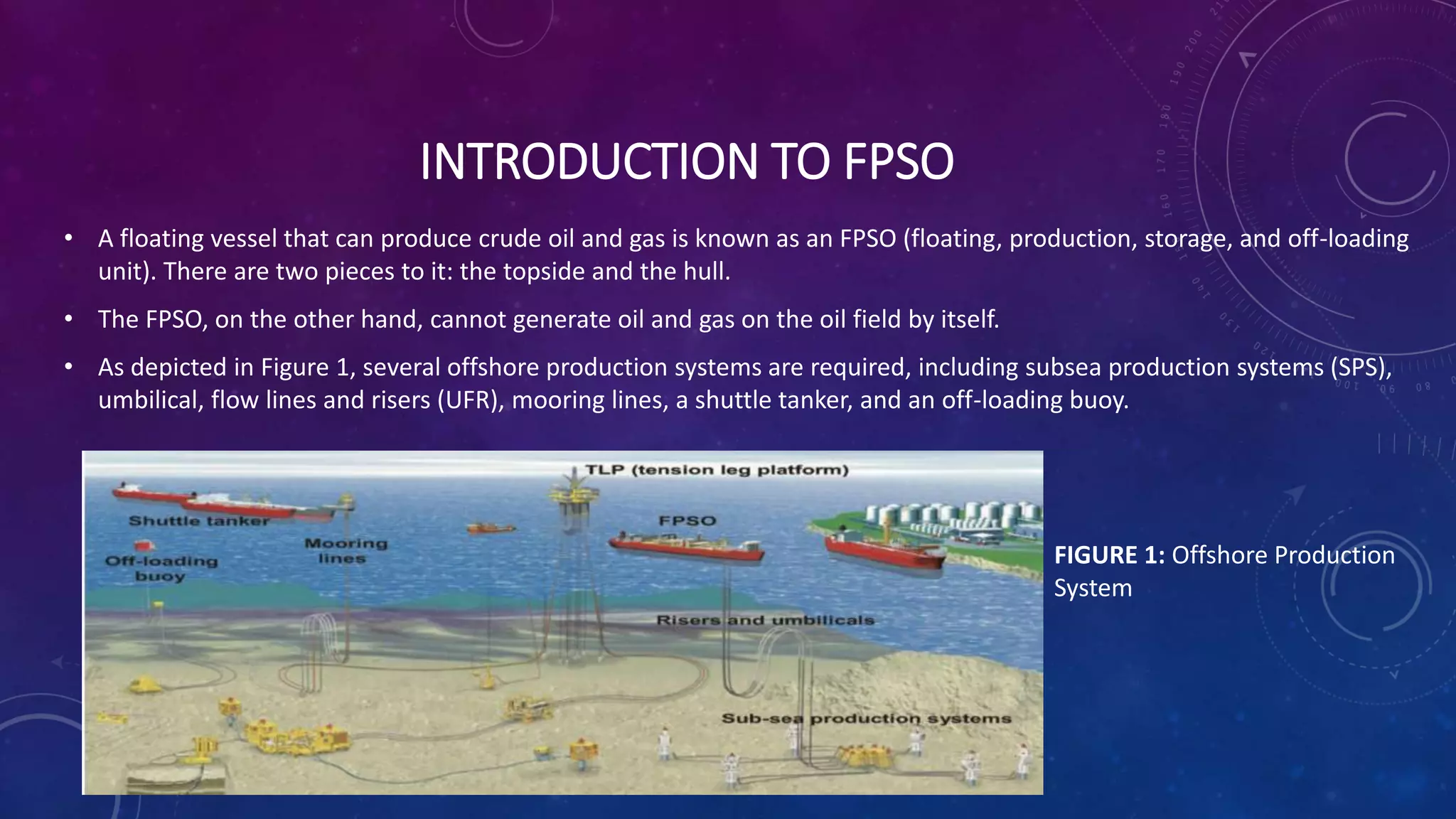 Fpso floating structures | PPTX