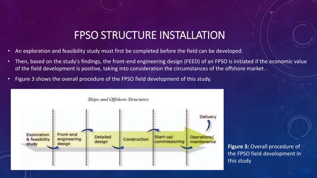 Fpso floating structures | PPTX