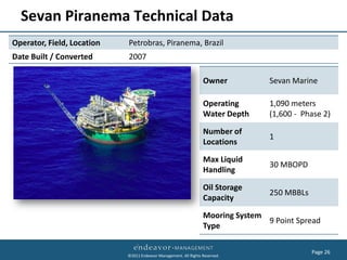 Fpso forum presentation sept 2011 | PPT