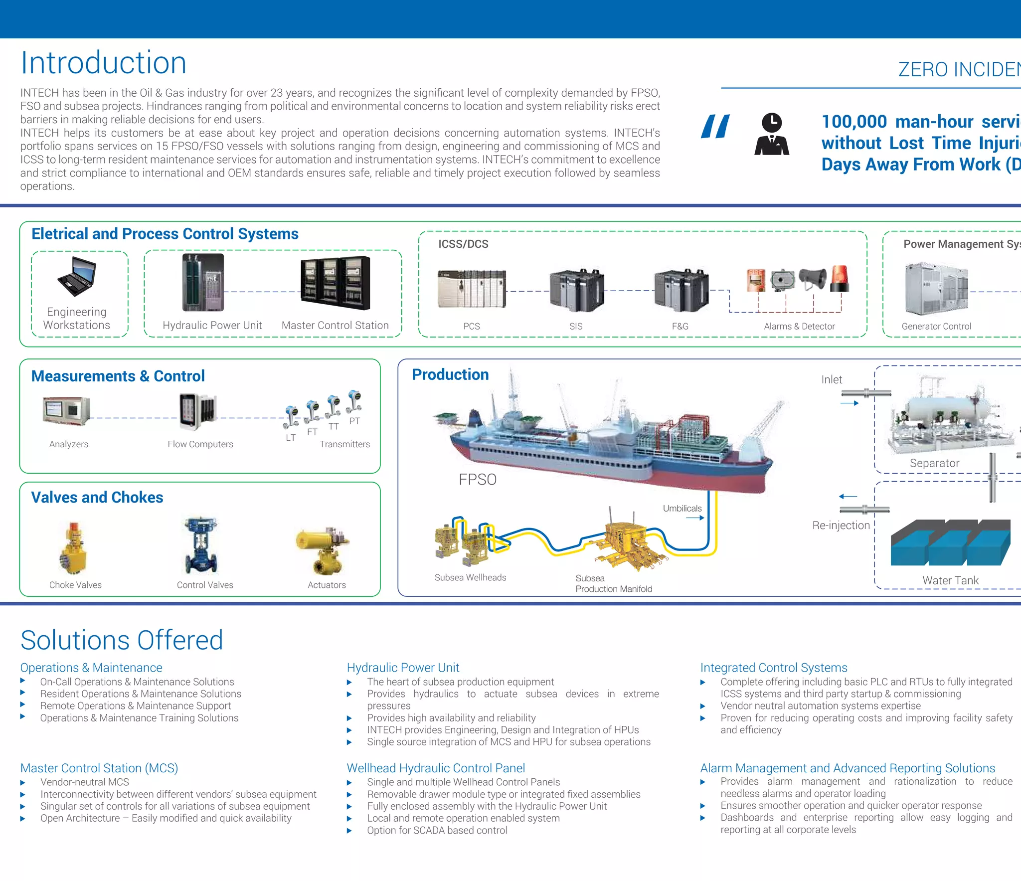 Fpso fso automation | PDF