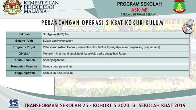 (f) PSO Kokurikulum 2021 - 2025.pdf