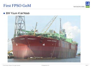 FPSO Requirements | PDF