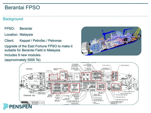 FPSO Redeployment | PDF