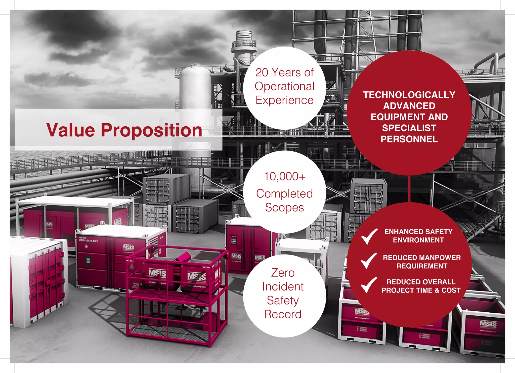 FPSO Tank Cleaning Services | PDF