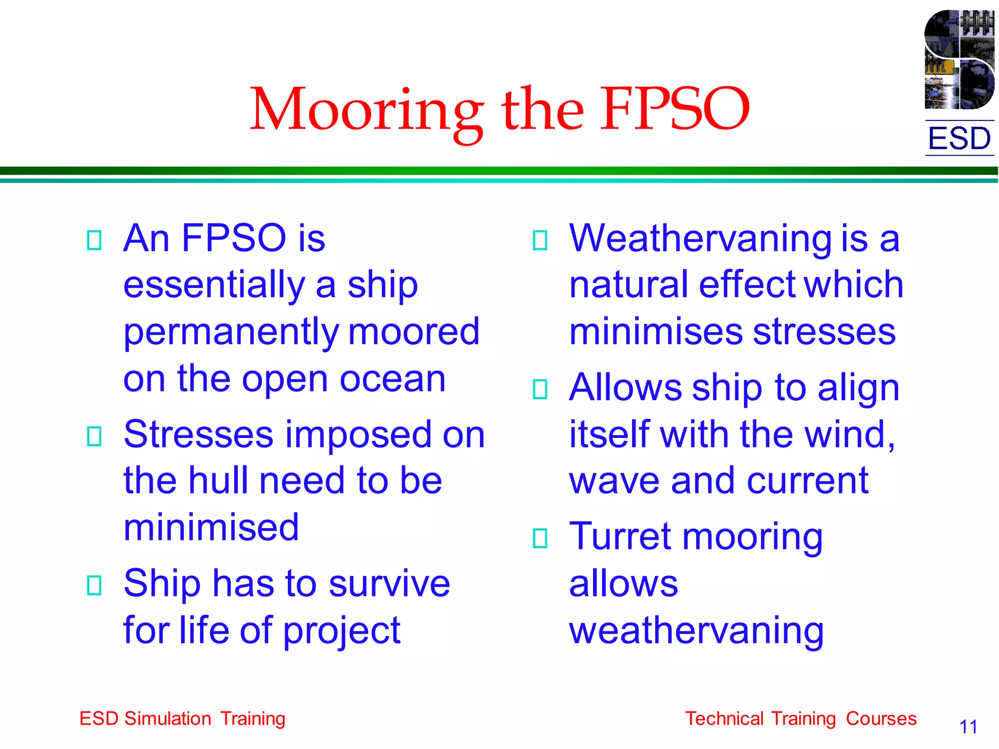 FPSO SYSTEMS-1.pdf