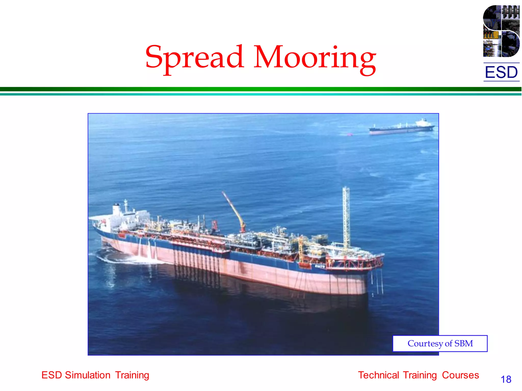 FPSO SYSTEMS-1.pdf