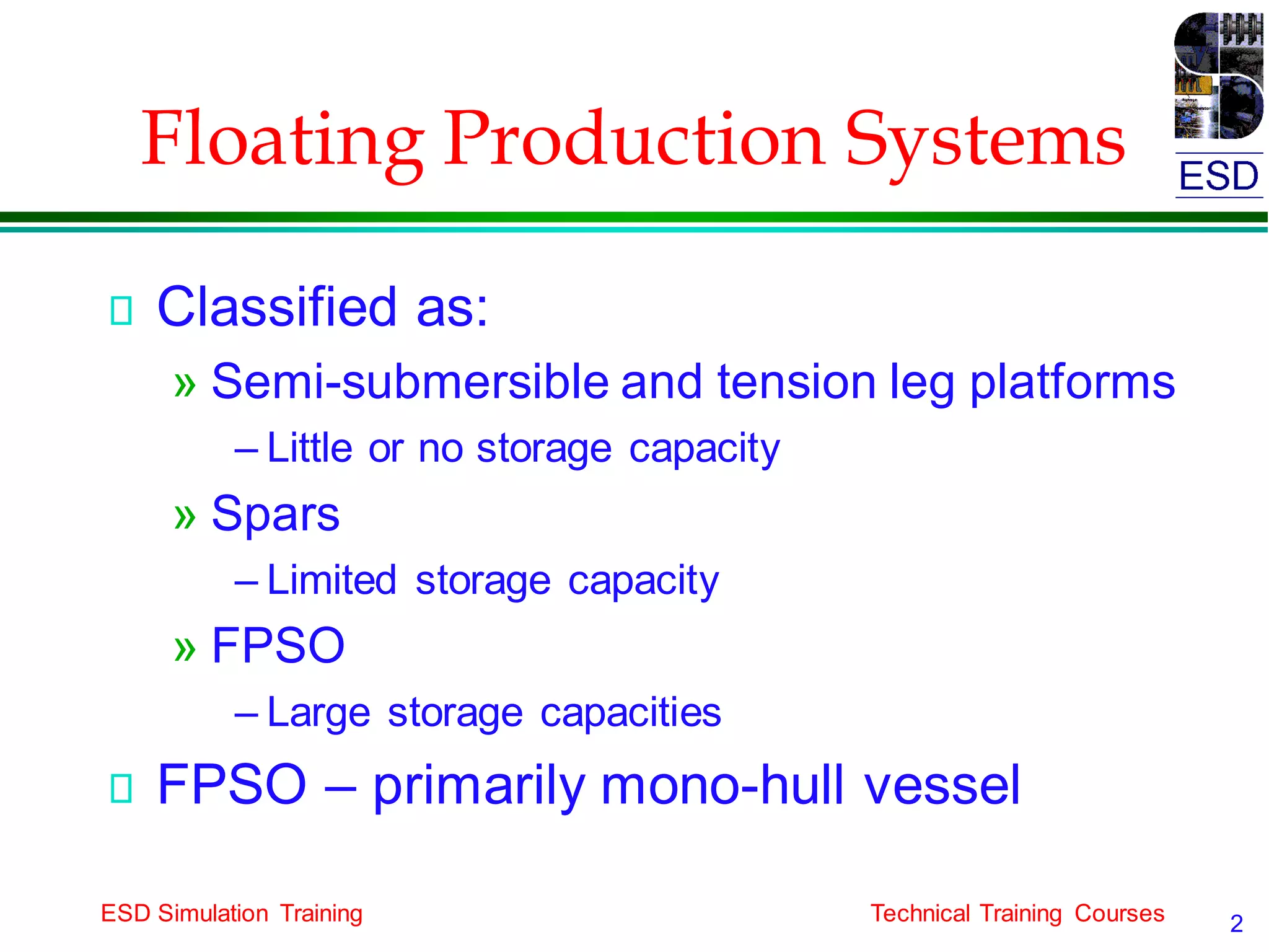FPSO SYSTEMS-1.pdf