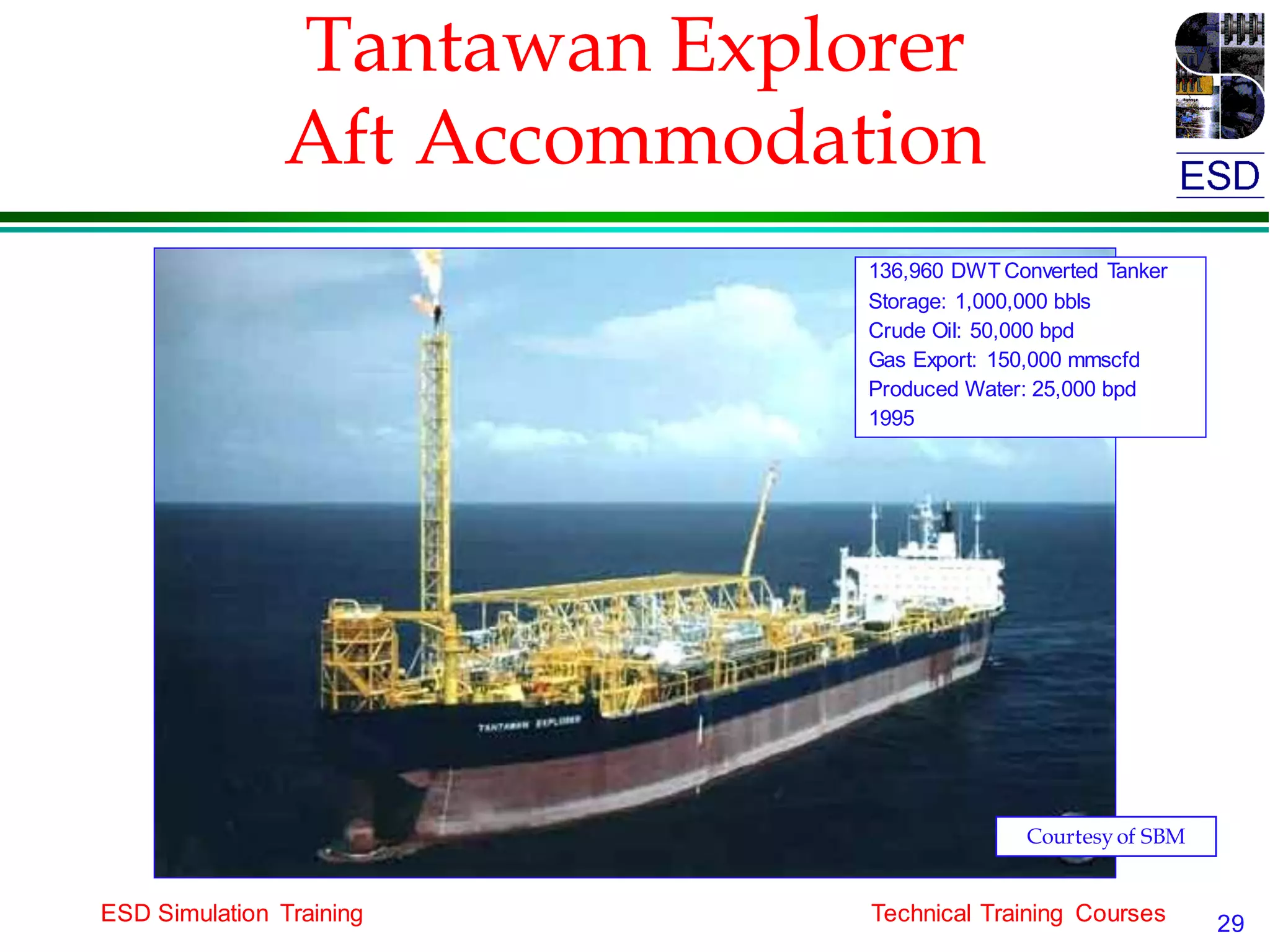 FPSO SYSTEMS-1.pdf