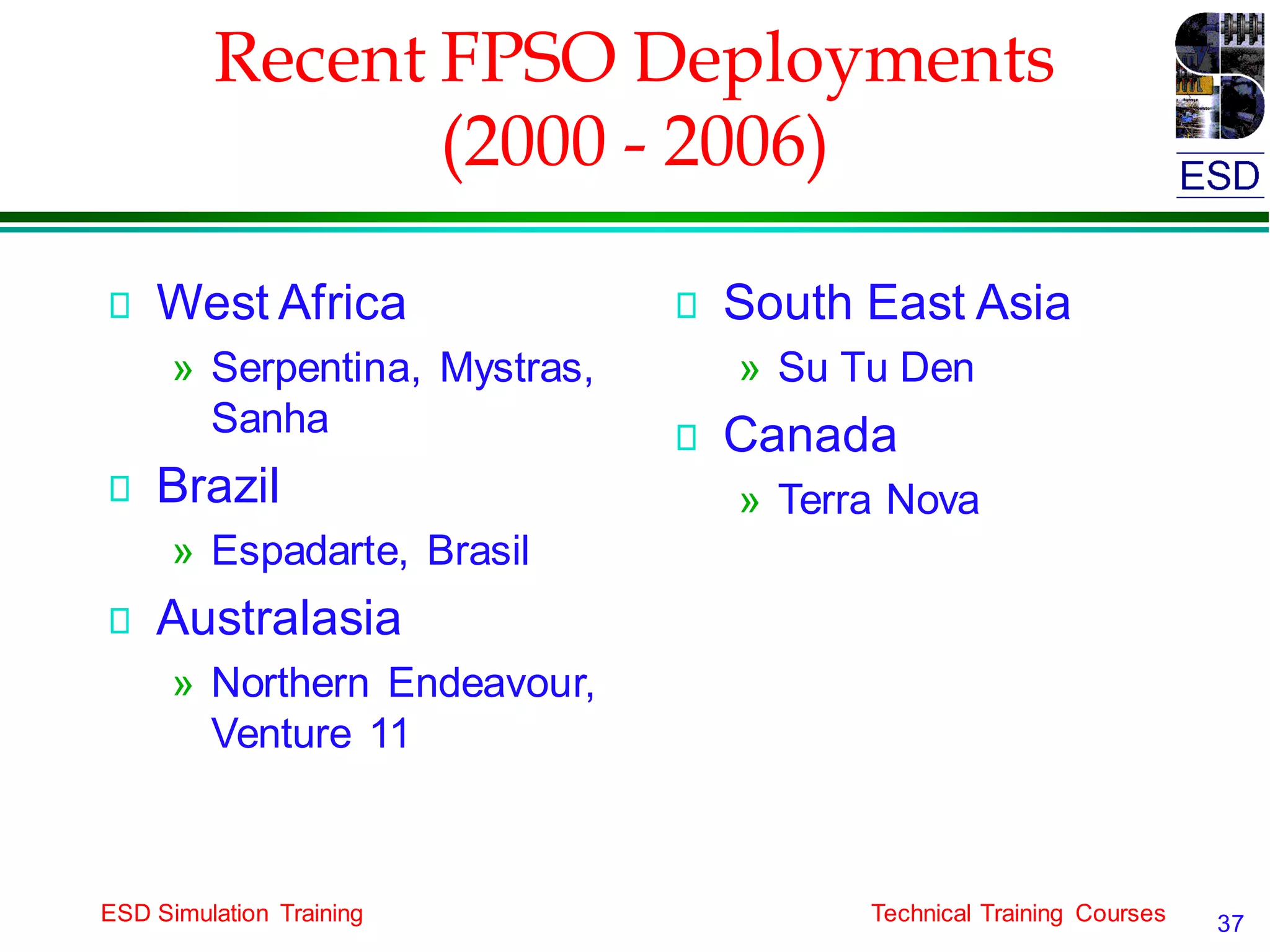 FPSO SYSTEMS-1.pdf